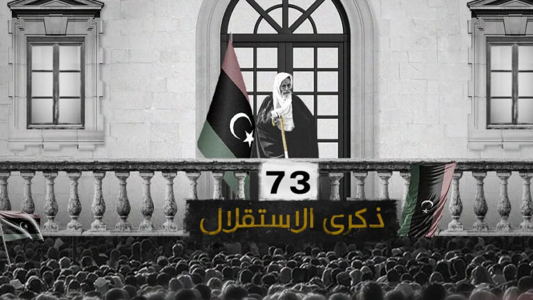 Libya's Path to Independence: A 40-Year Struggle